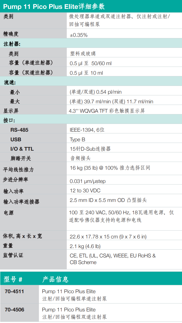 哈佛 Pump 11 Pico Plus Elite 注射泵